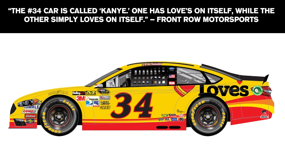 @nascarcasm: What do other drivers name their cars? - Official Site Of ...