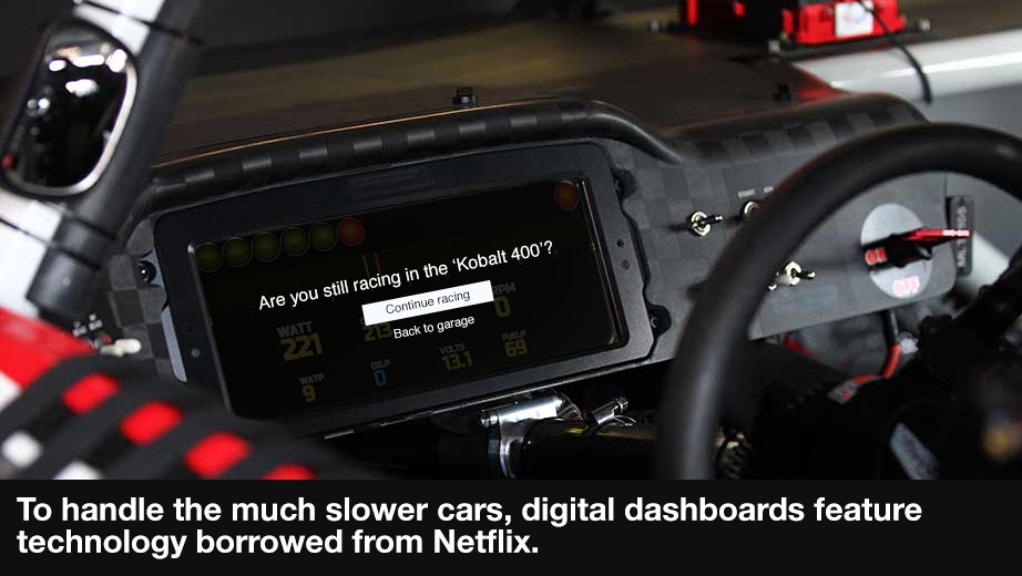 @nascarcasm: 10 Things You Didn't Know About Digital Dashboards ...