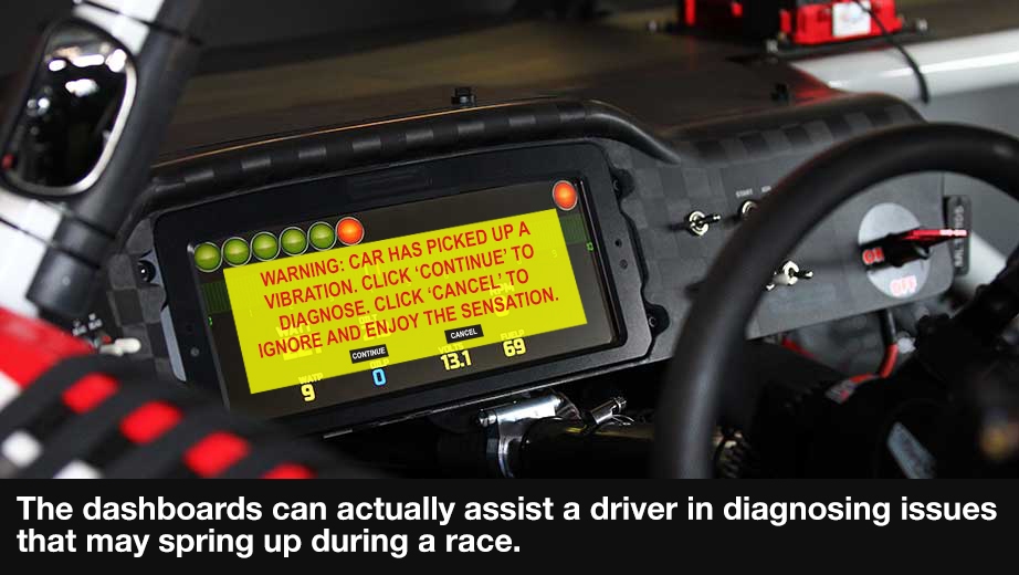 @nascarcasm: 10 Things You Didn't Know About Digital Dashboards ...