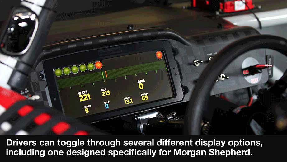 @nascarcasm: 10 Things You Didn't Know About Digital Dashboards ...