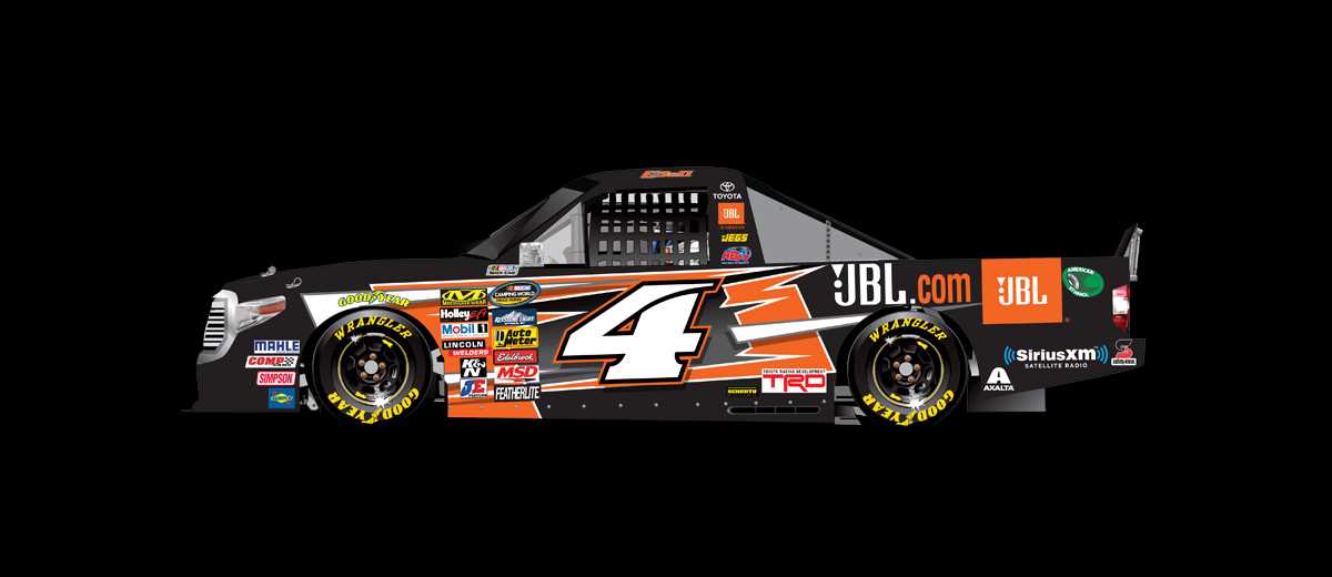 Paint Scheme Preview: Kansas - Official Site Of NASCAR