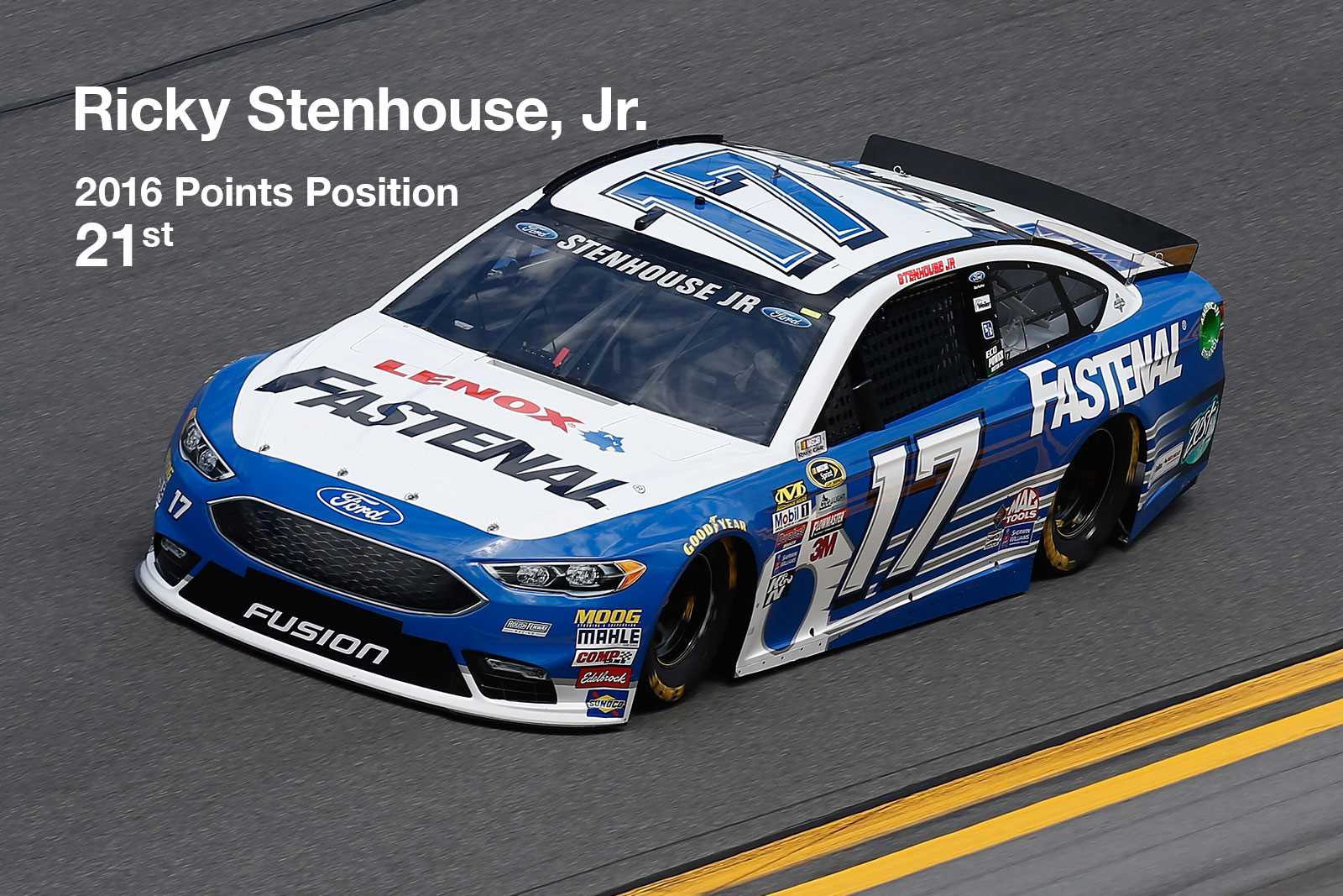 2016 NASCAR Sprint Cup Series Recap: Non-Chase drivers - Official Site ...