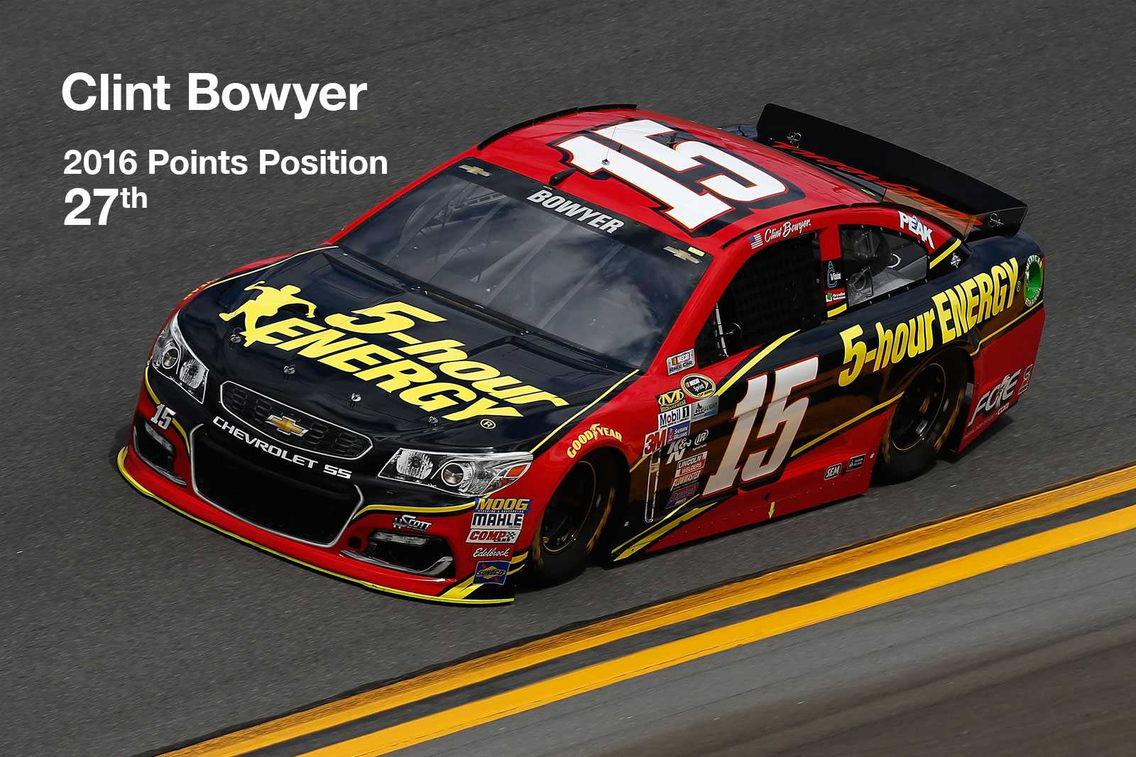 2016 NASCAR Sprint Cup Series Recap: Non-Chase drivers - Official Site ...