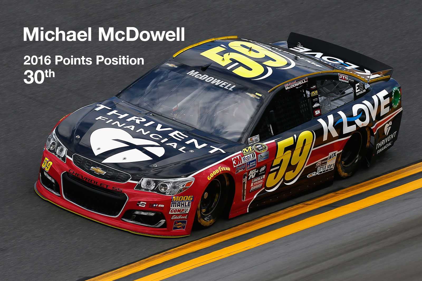 2016 NASCAR Sprint Cup Series Recap: Non-Chase drivers - Official Site ...
