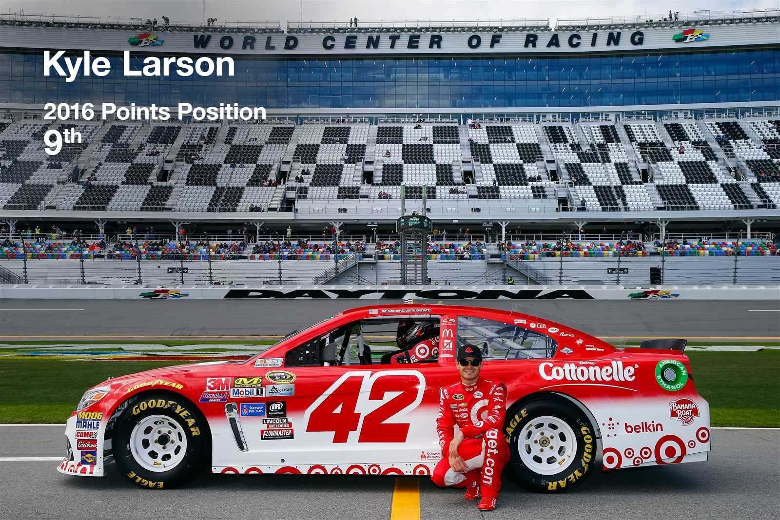 2016 NASCAR Sprint Cup Series Recap: Chase drivers - Official Site Of ...