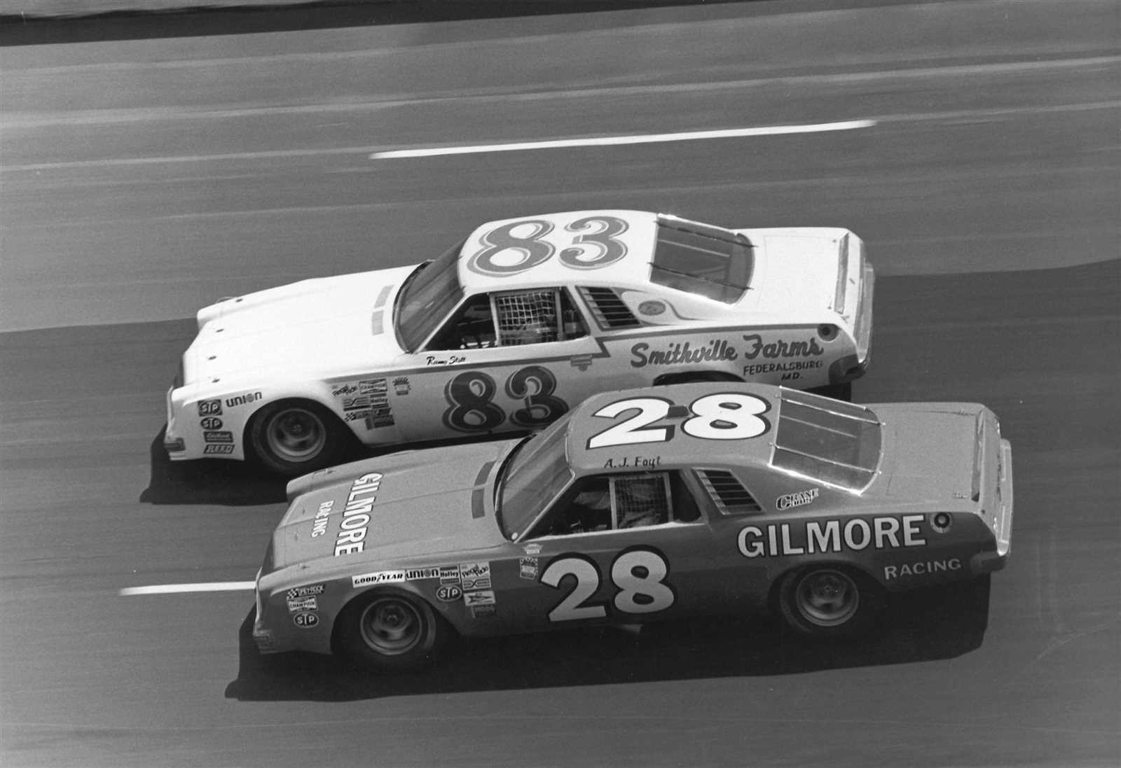 Every Daytona 500 pole winner in history | NASCAR