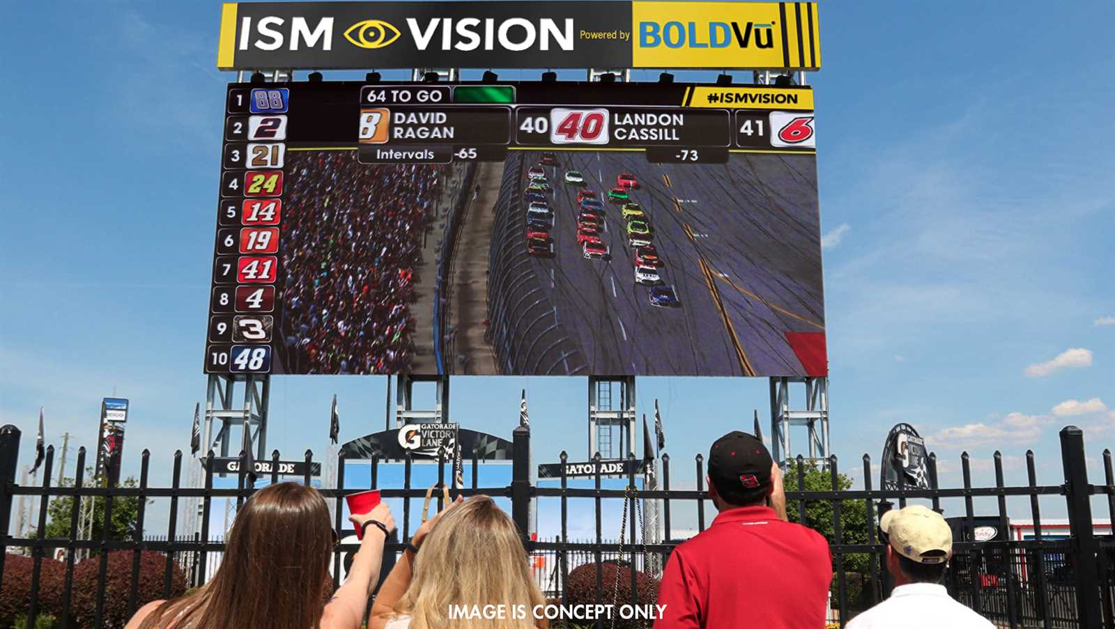 Inside look at all ISC tracks - Official Site Of NASCAR