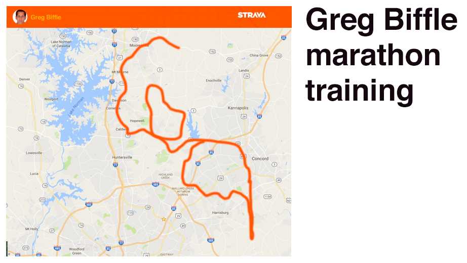 @nascarcasm: Strava mania! Zany bike workout maps - Official Site Of NASCAR