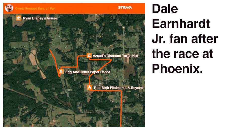 @nascarcasm: Strava mania! Zany bike workout maps - Official Site Of NASCAR