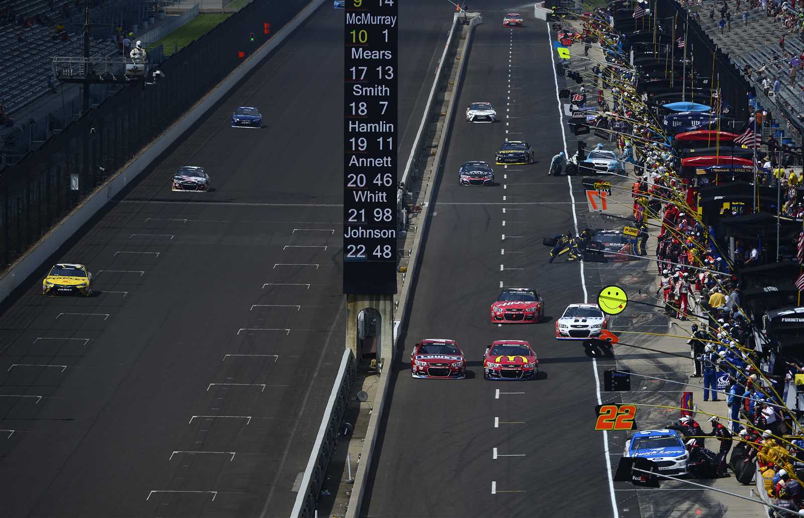 Monster Energy NASCAR Cup Series tracks racing surface ages and ...