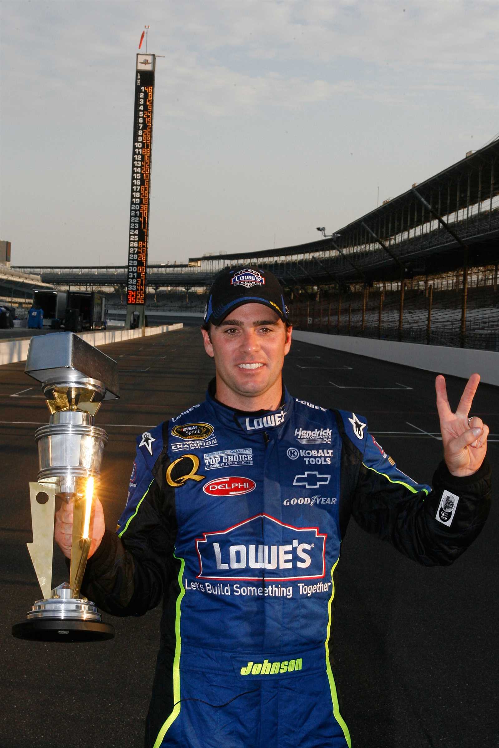 Last 10 winners at Indianapolis - Official Site Of NASCAR