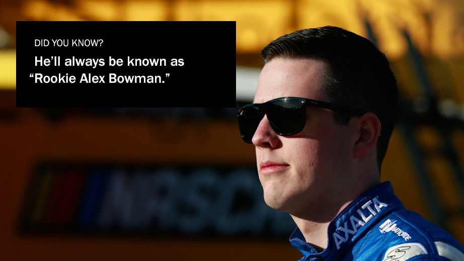 Get to know, Man: Alex Bowman - Official Site Of NASCAR