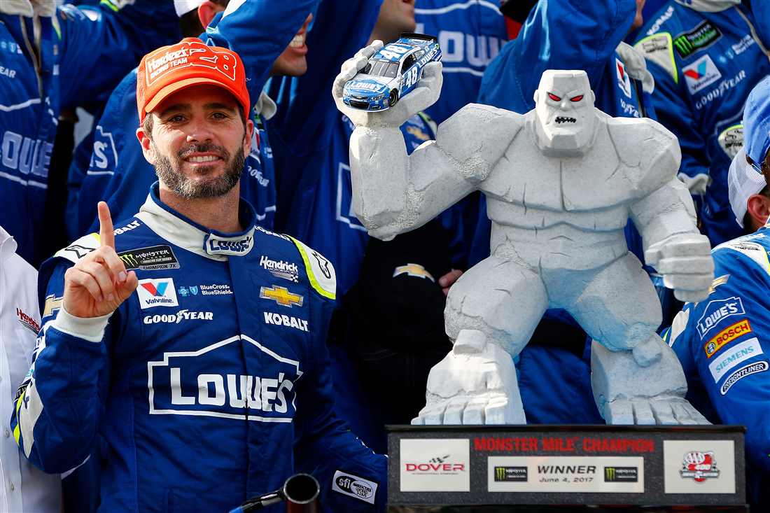 2017 NASCAR Monster Energy Cup Series Recap: Playoff Drivers - Official ...