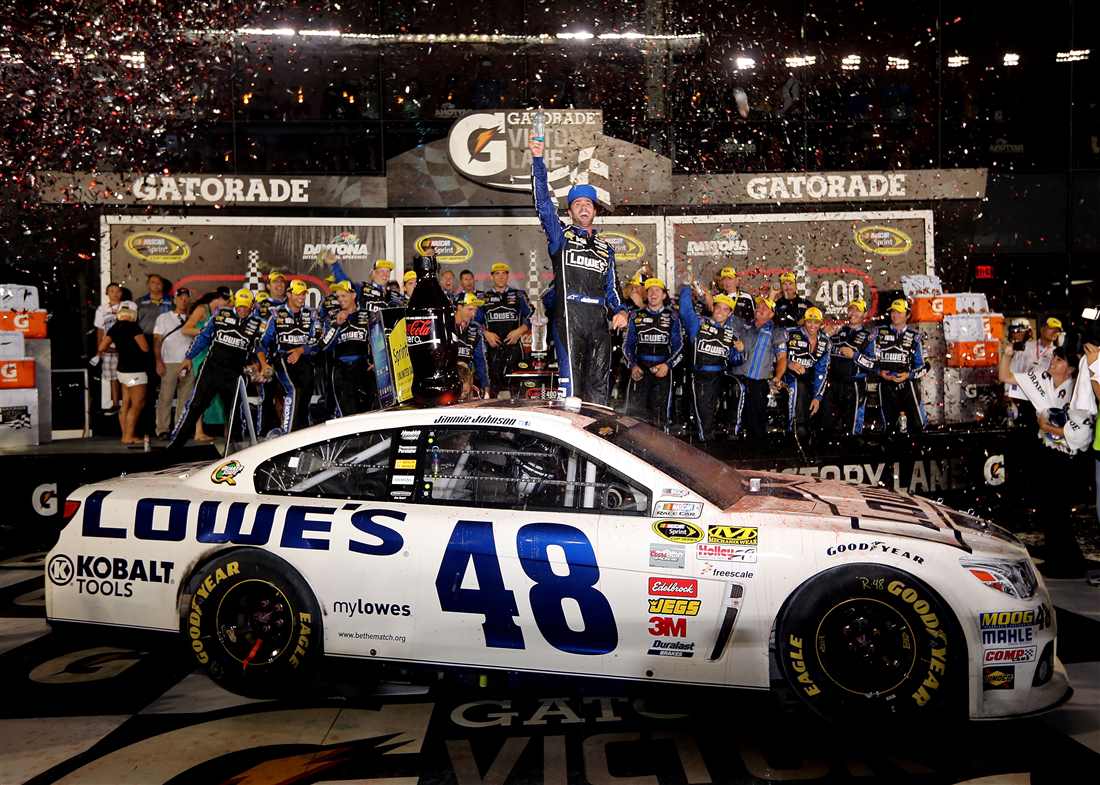 Memorable moments from Daytona's summer race | NASCAR