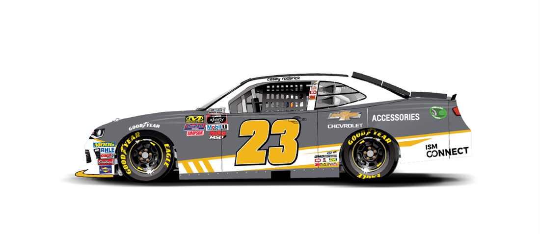 Paint Scheme Preview: Pocono and Iowa, July 2018 - Official Site Of NASCAR