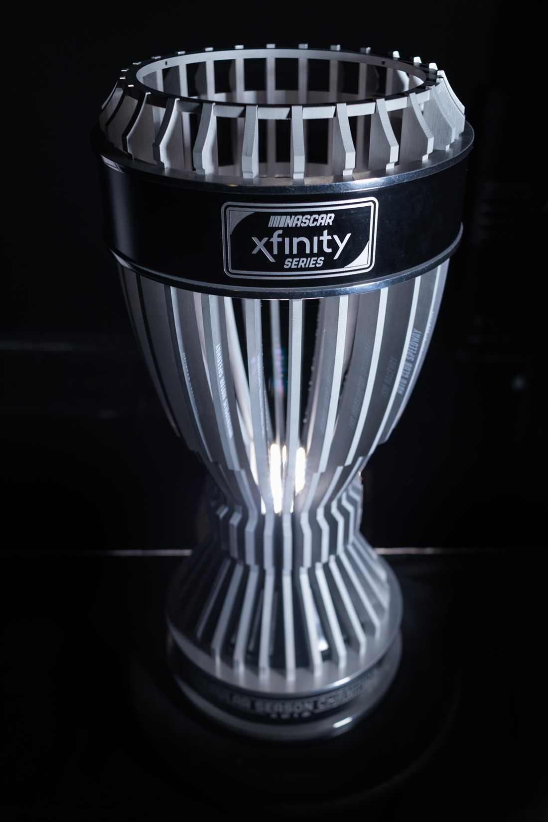 First look: 2018 Regular Season Championship trophies - Official Site ...