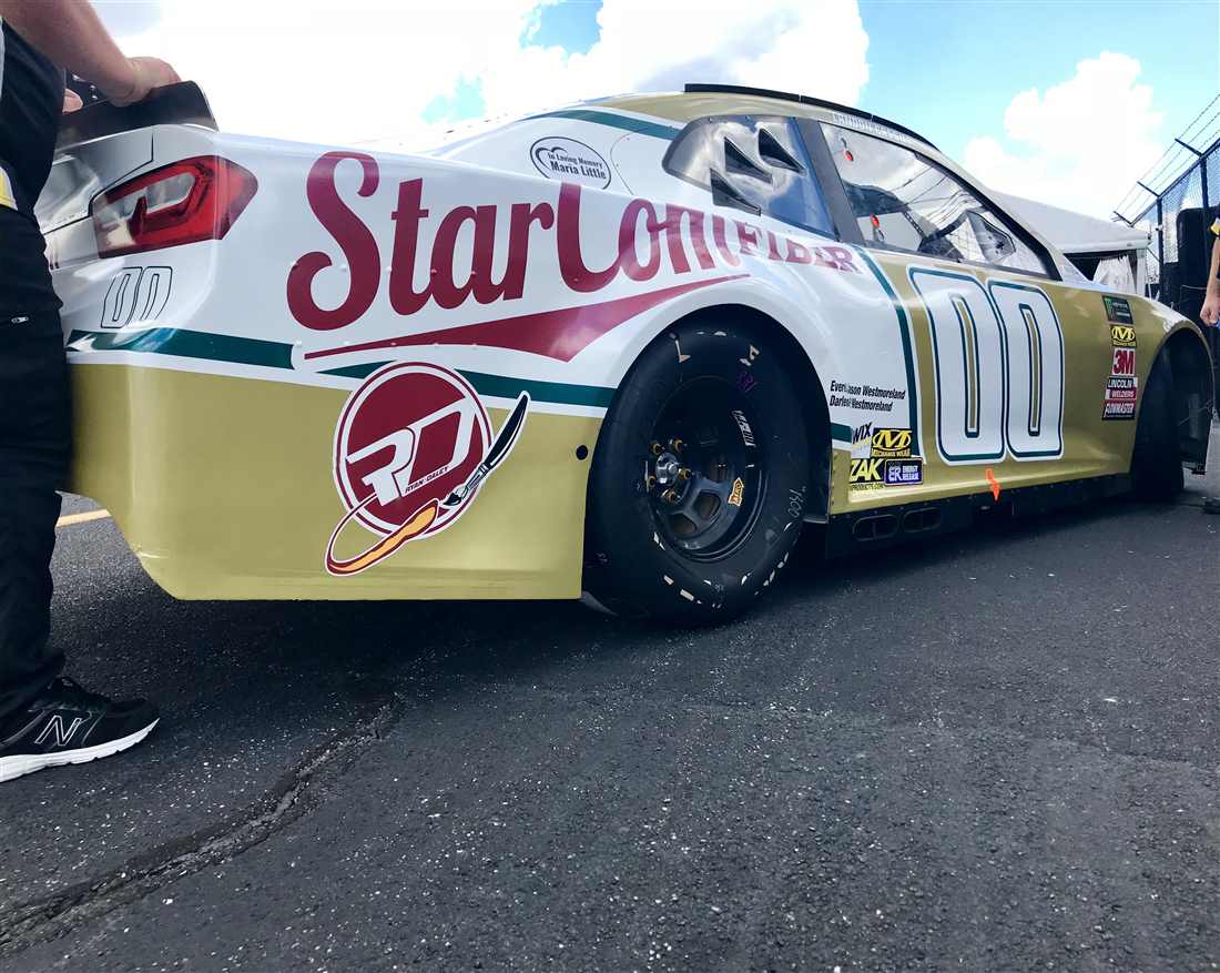 Retro cool: NASCAR Throwback schemes from every angle 2018 - Official ...