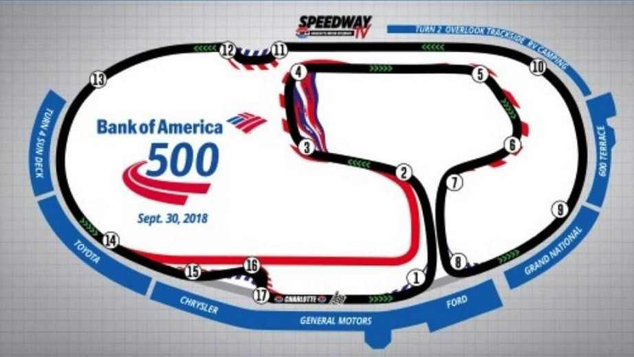 @nascarcasm: Things you didn't know about the Roval - Official Site Of ...